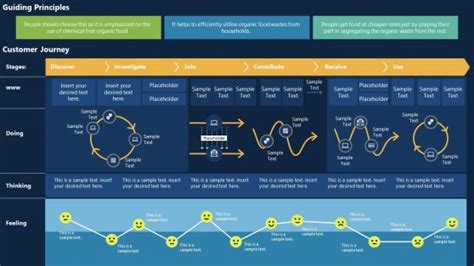 Stakeholder Mapping PowerPoint Template Google Slides