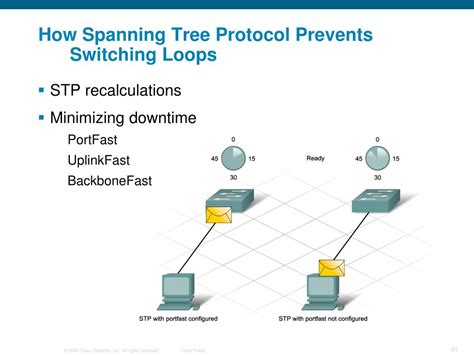 Ppt Switching In An Enterprise Network Powerpoint Presentation Free