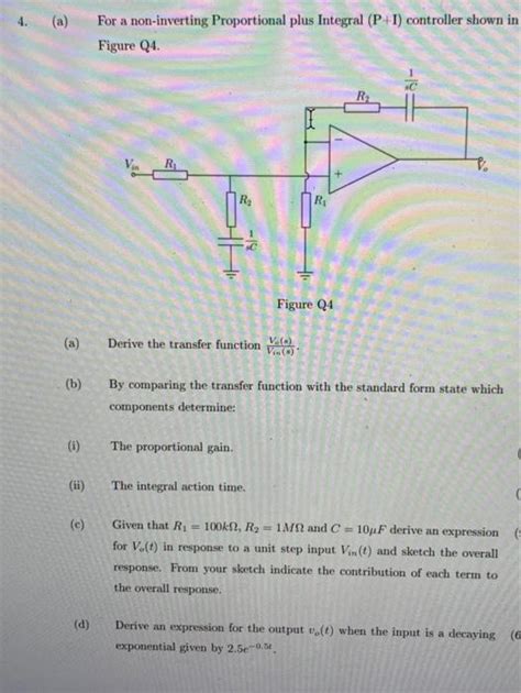 Solved A For A Non Inverting Proportional Plus Integral Chegg Com