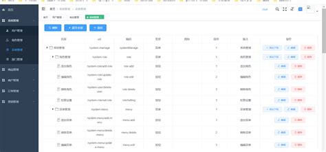 Github Javaenigneer Code Shop System Codeworld Cloud Shop Web
