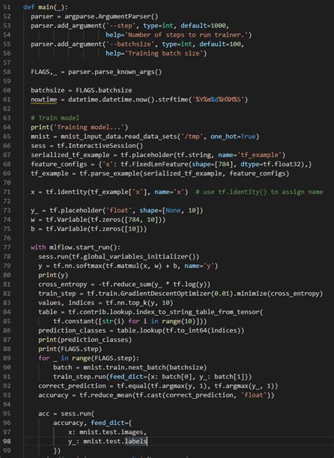 Error While Using The Served Model · Issue 1553 · Mlflowmlflow · Github
