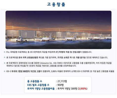 이노 라이프 컨설팅 이민 취업 창업 Home Facebook