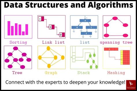 Learn Data Structures Data Structures And Algorithms Tutorial Fdxp