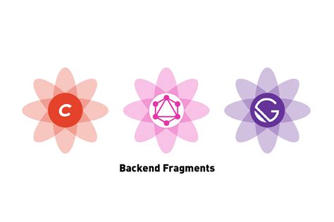 how to create and use backend graphql fragments in gatsby