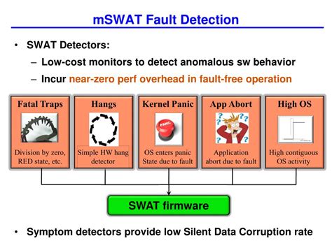 Ppt Mswat Low Cost Hardware Fault Detection And Diagnosis For