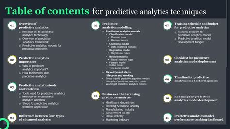 Table Of Contents For Predictive Analytics Ppt Powerpoint Presentation File Samples PPT Presentation