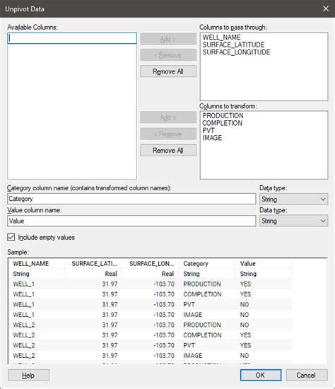 How To Create A Pie Chart For Yes And No Answers In Spotfire And Not