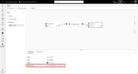 Sending Data To Synapse Real Time Analytics In Fabric From Apache Kafka