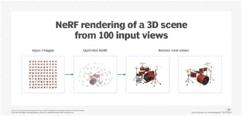 What Is A Neural Radiance Field NeRF Definition From TechTarget