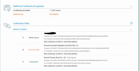 Make Ssl Certificate Work Identically In Desktop And Mobile Browser Super User