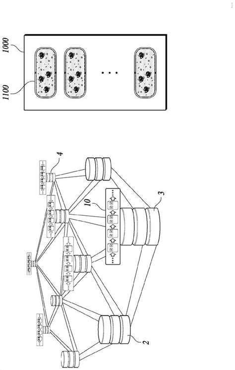 Method For Preserving And Using Genome And Genomic Data Eureka Patsnap