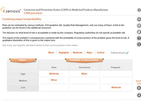 Corrective And Preventive Action CAPA In Medicinal Products Manufacture GMP Qintil