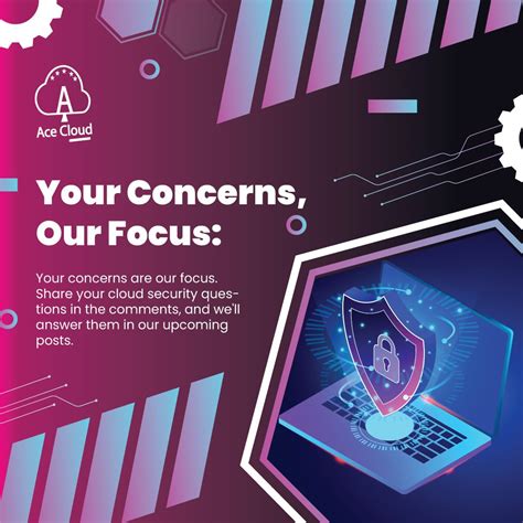 Acecloud On Linkedin Acecloud Cybersecurity Cloudsecurity Dataprotection Digitalsecurity…