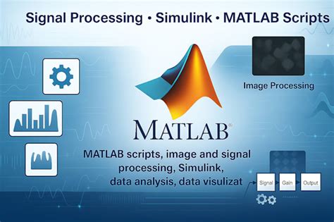 Automate Technical Tasks Using Matlab And Simulink By Alihyder21 Fiverr