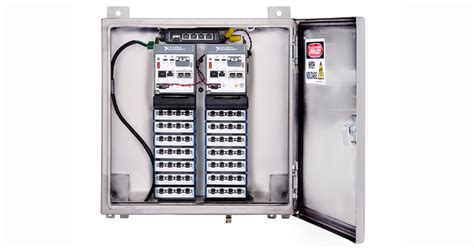 Electrical Signature Analysis Esa Empowering Pumps And Equipment