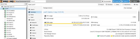 Homelab Upgrade Project 2 A New Start With Proxmox