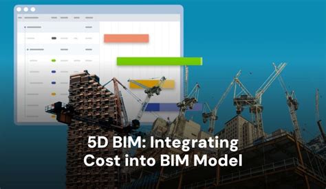 Techture On Linkedin Techture Constructioninnovation 5dbim