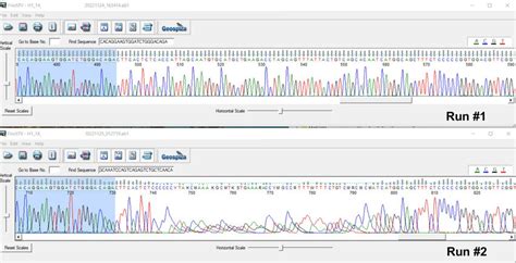 Sanger Sequencing Problems Chromatogram Quality Inconsistency