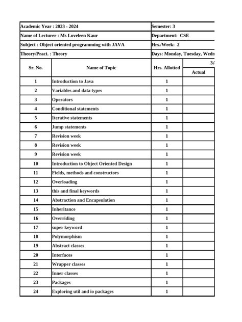 3a7 Pdf Class Computer Programming Method Computer Programming