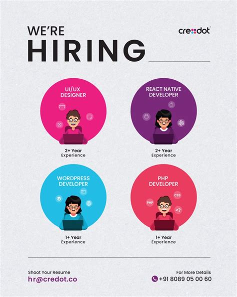 Geethu Krishna On Linkedin Immediateopenings Uiuxdesigner Reactnativedeveloper