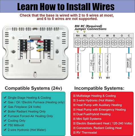 Standard Thermostat Wiring Colors