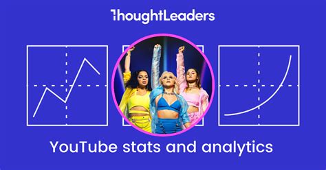 Bff Girls Youtube Stats Analytics And Sponsorship Insights