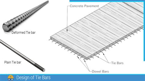 Dowel Bars A Key Element For Durability And Load Transfer — Civil