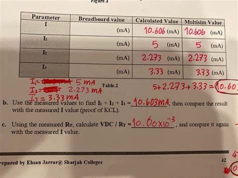 solved figure 4 i calculated value multisim value 10 606