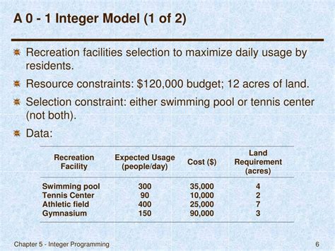 Ppt Strategic Integer Programming Models For Decision Making Powerpoint Presentation Id