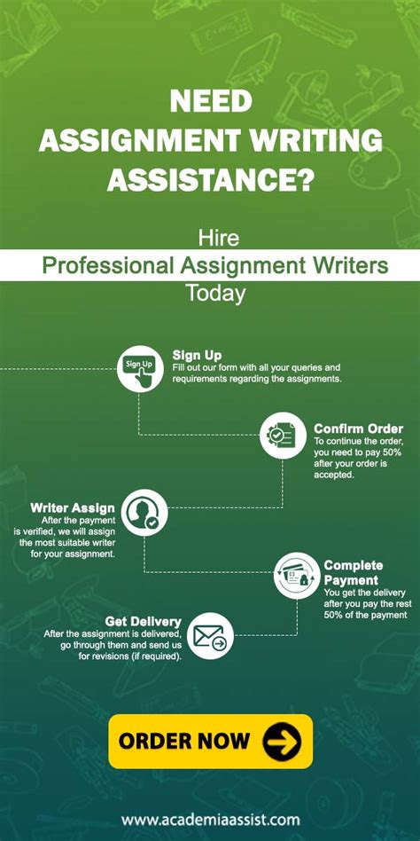 A Complete Guide To Heading And Headings In MLA Essays