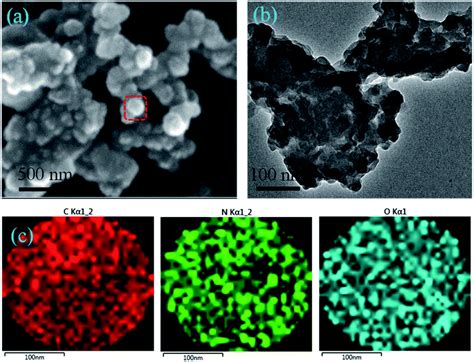 Pillar 6 Arene Based Supramolecular Polymeric Materials Constructed Via Electrostatic