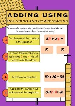 How To Add Using Rounding And Compensating Classroom Poster TPT