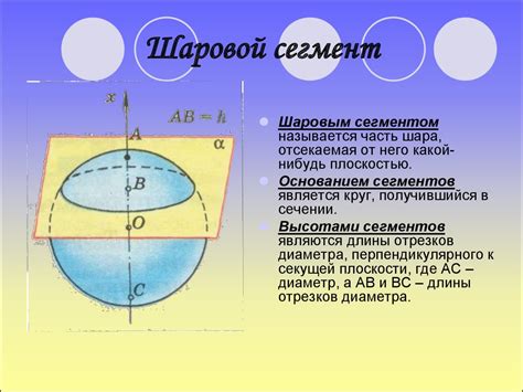 Объем шара и площадь сферы презентация онлайн