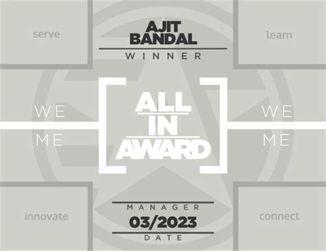 Ajit Bandal On Linkedin Team Thankyou Slic 16 Comments