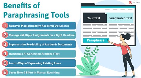 Top 6 Benefits Of Paraphrasing Tools In 2024 Educba Top 6 Benefits Of Paraphrasing Tools In 2024 Educba
