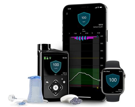 All About The Medtronic Minimed 780g Closed Loop Automated Insulin Pump System