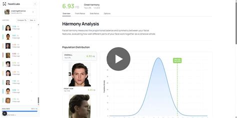 Faceiq Labs Launches Beta Testing For Facial Analysis Platform Faceiq Labs Posted On The Topic