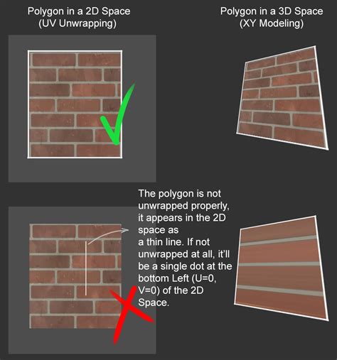 Texture And Shader Alignment Issues Daz 3d Forums