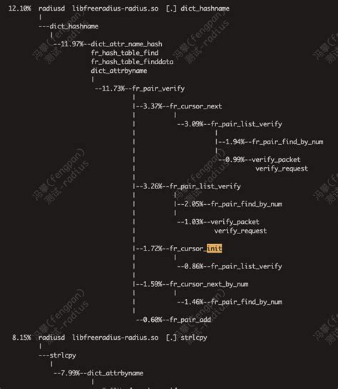 Freeradius 的bug处理 Codestacklinuxer 博客园