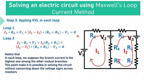 Tutorial3 Part 2 Maxwell Loop Current Equations Youtube