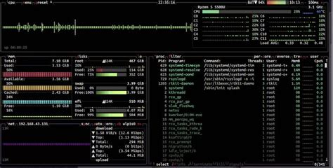 Ayan Das On Linkedin Linux