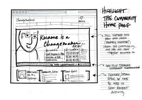sketching and prototyping