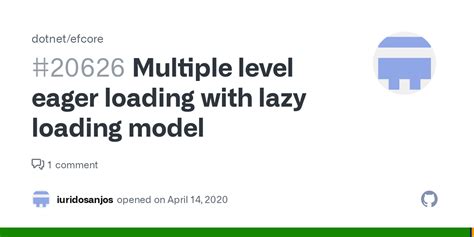 Multiple Level Eager Loading With Lazy Loading Model · Issue 20626