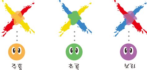 Genii生生실험실 옷을 갈아입는 팽이