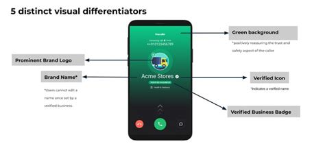 truecaller will let businesses verify their caller ids beebom