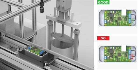 Ai Based Aoi System For Surface Defect Detection Daoai