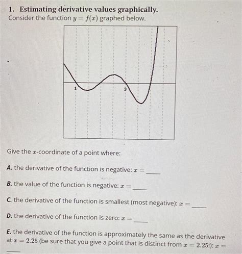 solved 1 estimating derivative values graphically consider