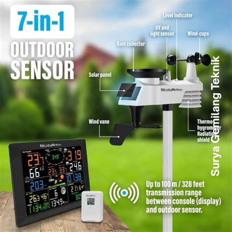 Jual Wireless Weather Station WiFi APP Sunlight Dew Point Rain UV