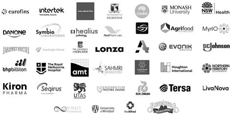 About Connected Workspaces Intelligence From The Inside Out