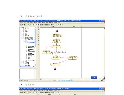 Uml网上书店建模word文档在线阅读与下载免费文档